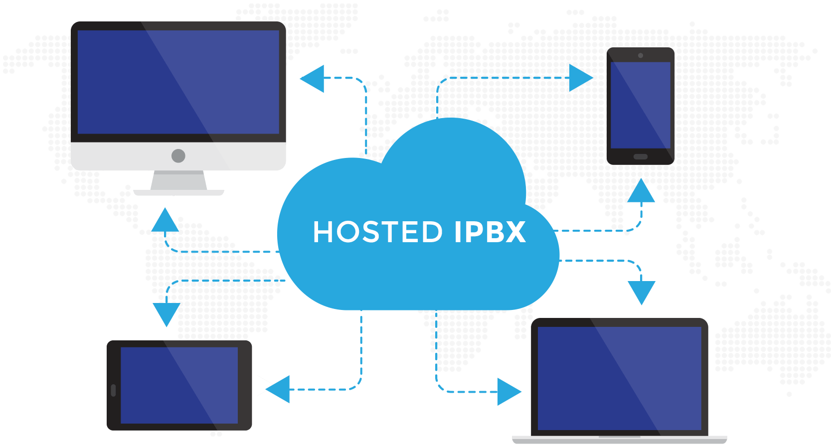 hosted-ipbx (3) - TELNOVO
